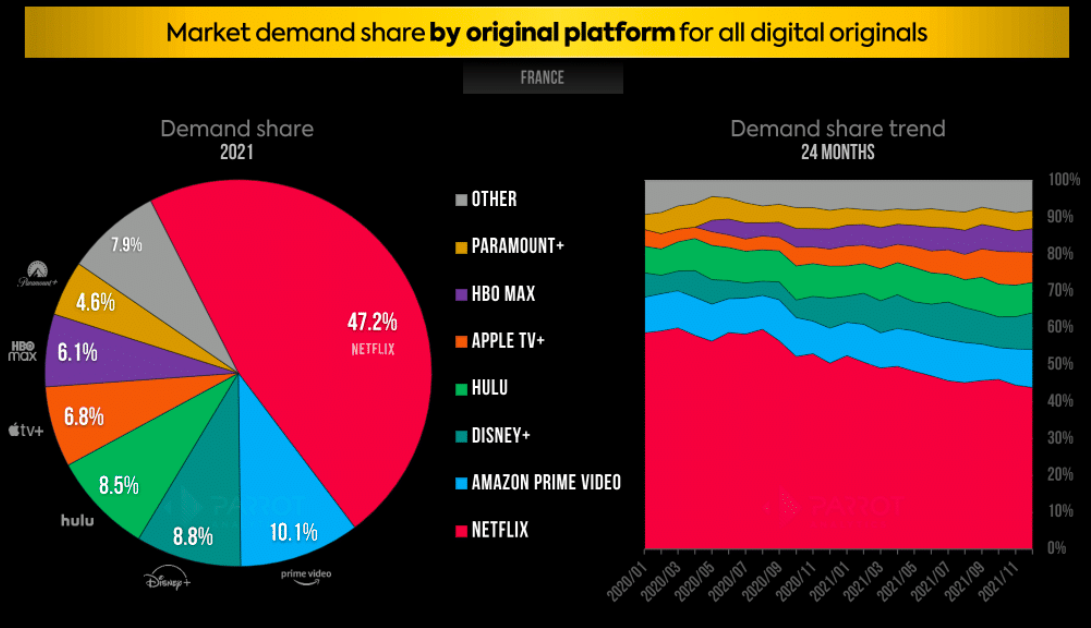 French Streaming What's New On Streaming: “Two Men In Manhattan,”