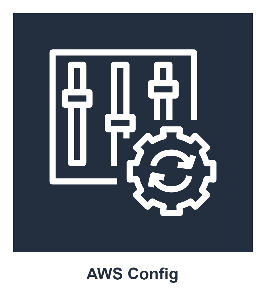 How To Use AWS Config