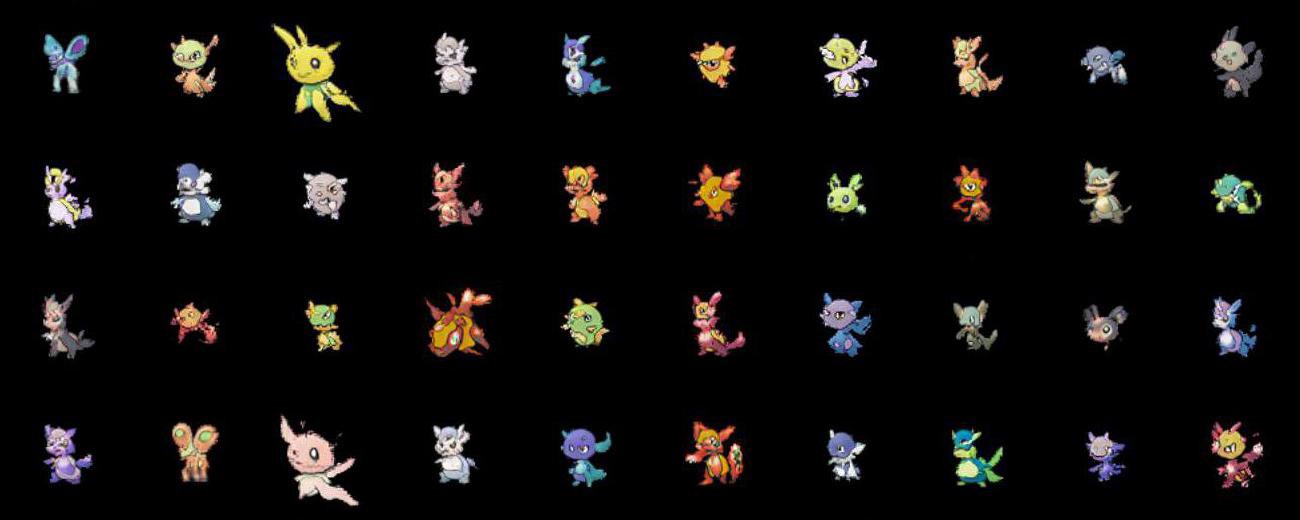 Teaching artificial intelligence (AI) to Generate New Pokemon | Mage Blog