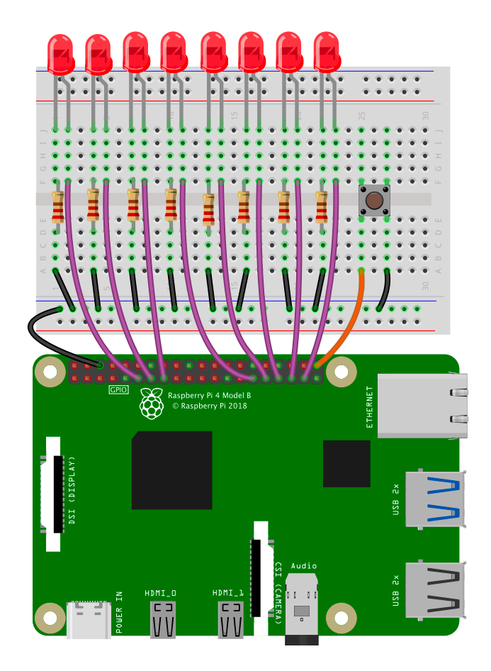 Light up some LEDs with RNBO on the Raspberry Pi | Cycling '74