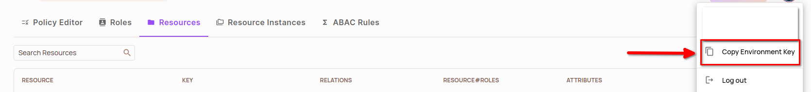 The Definitive Guide for Implementing Authorization in Laravel