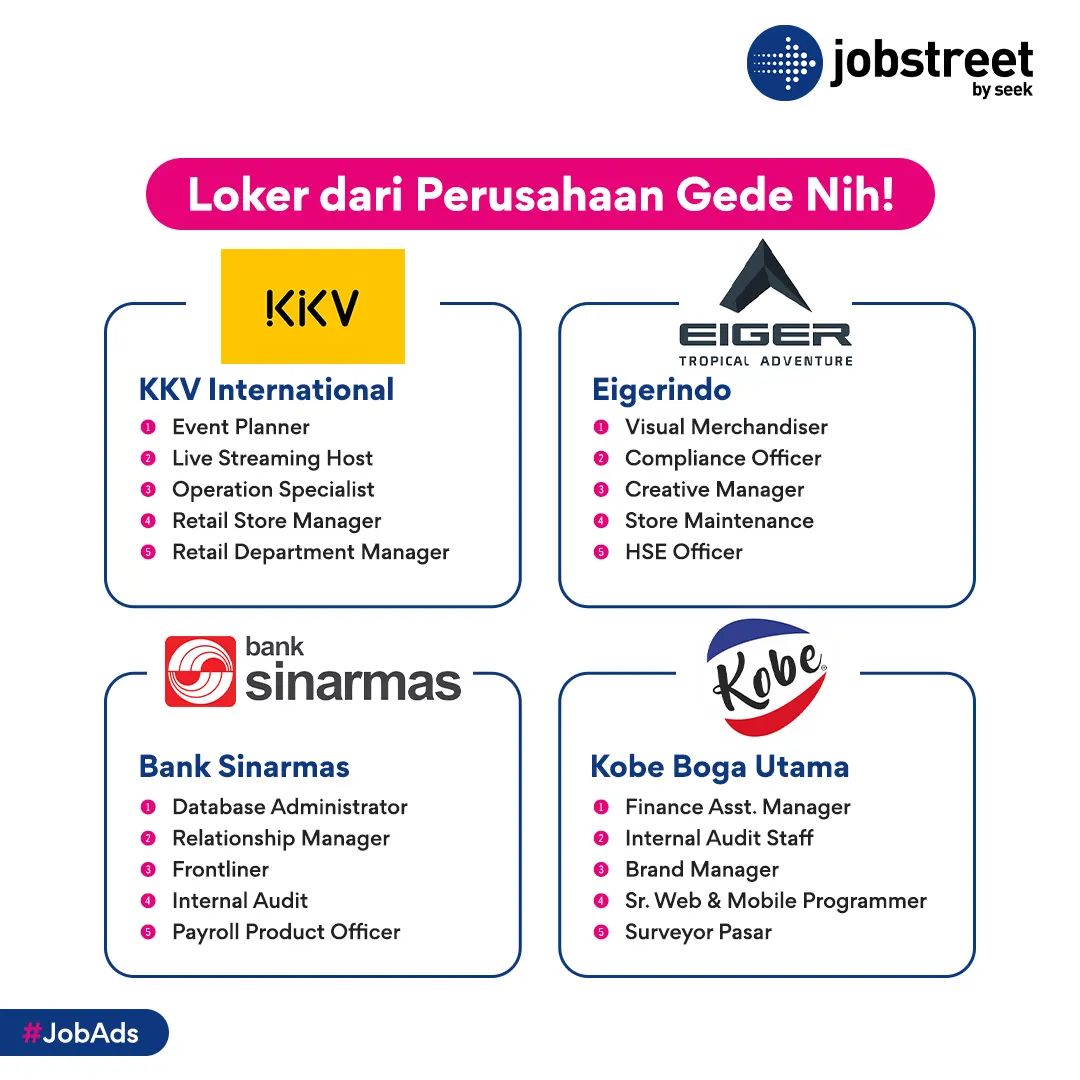 Apa itu Advertisement? Ini Tujuan, Struktur, dan Contohnya - JobStreet ...
