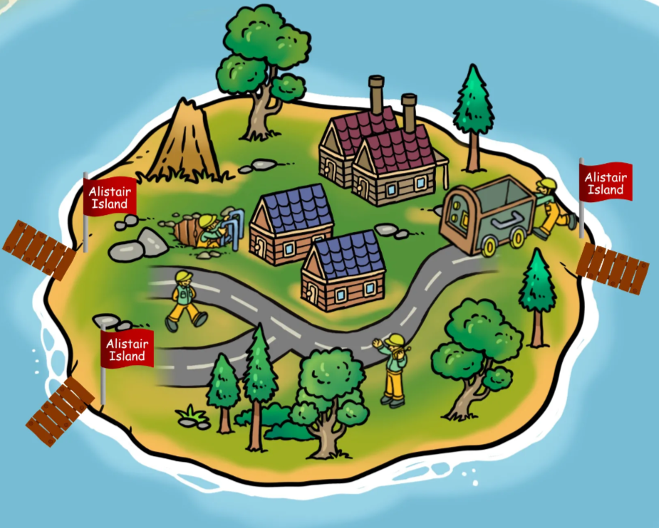 Hexagonal Architecture is just an island