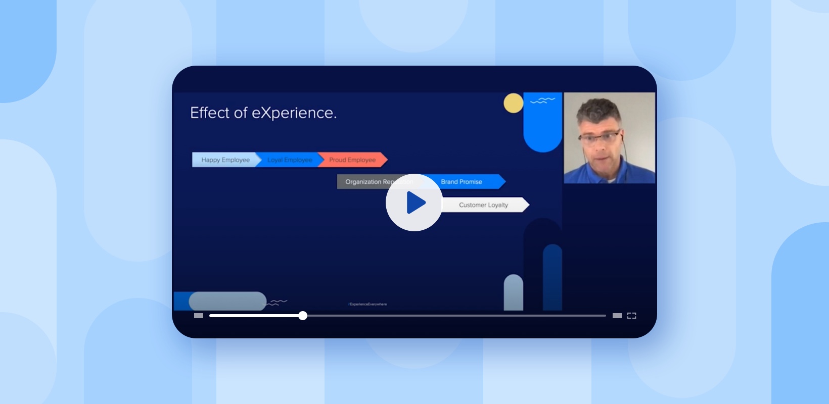 Driving XLA Strategies – Happy End Users Are Important And Yet Easy To ...