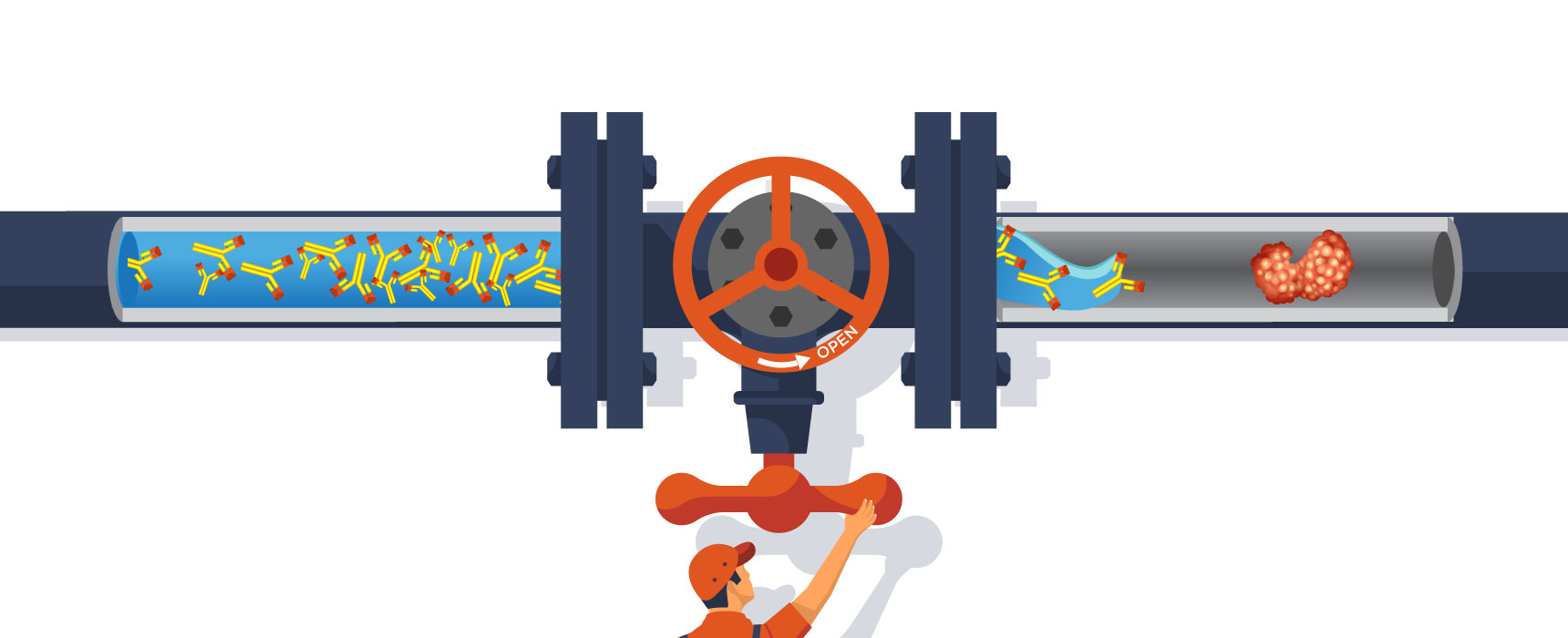 BioCentury - How GSK has rebuilt its oncology pipeline from the ground up