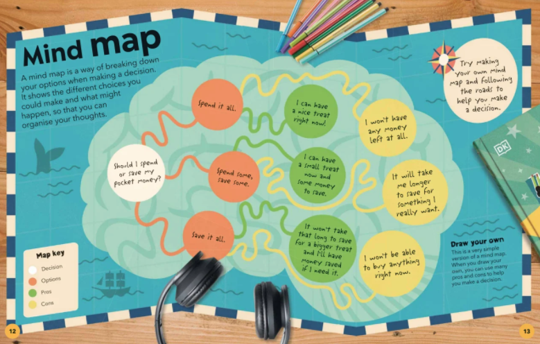 Life Skills: Tips for Children