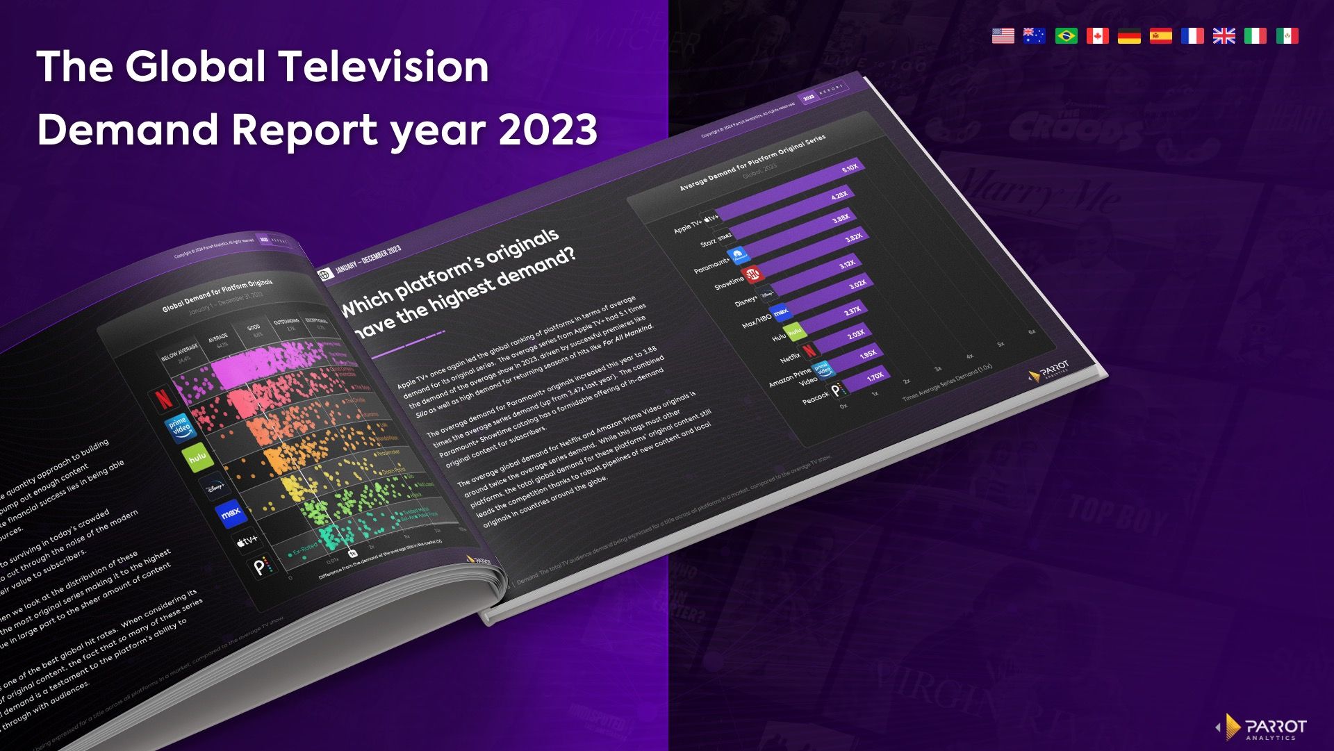The Global Television Demand Report: Full Year 2023 | Parrot Analytics