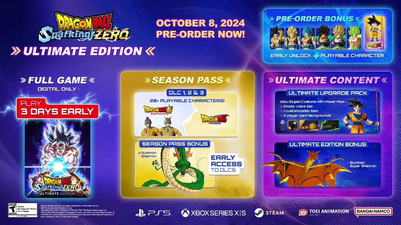 DRAGON BALL: Sparking! ZERO Early Access | Official Site