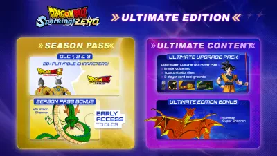 404 | Bandai Namco Entertainment Inc.