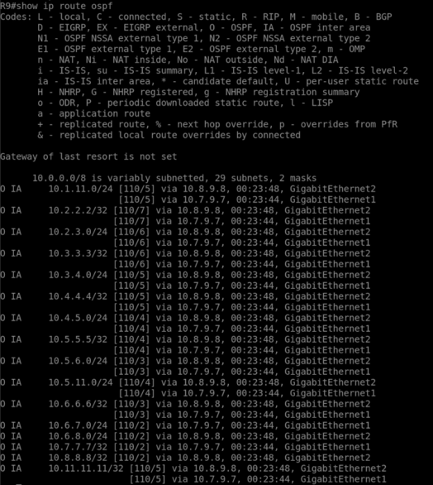 Implementing & Troubleshooting OSPF Areas: Stub, NSSA, and Totall...