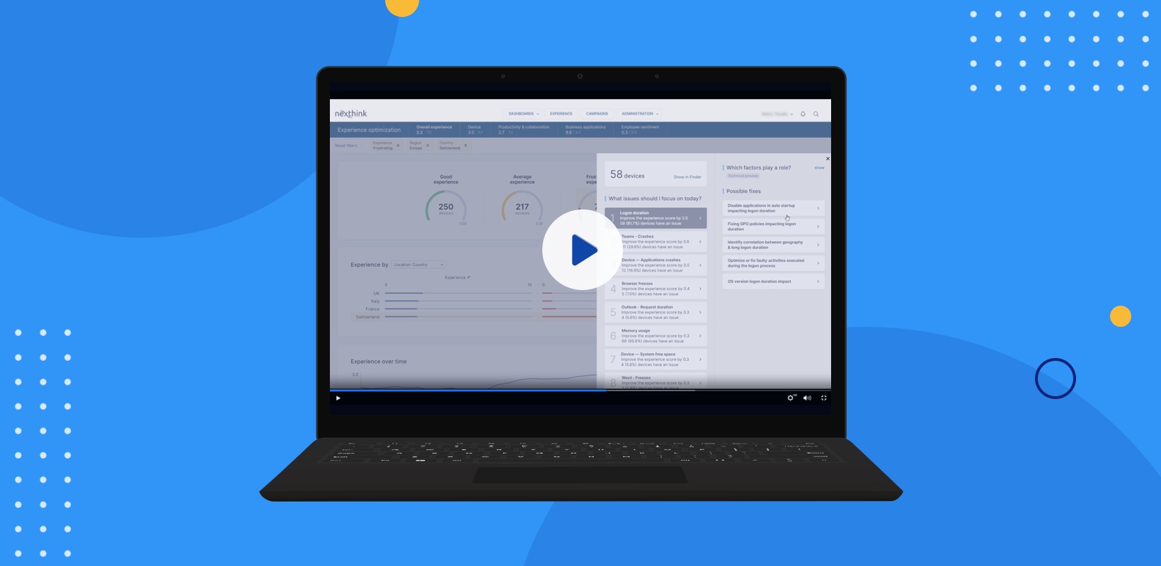 Experience Optimization: Overview | Product Demo | Nexthink