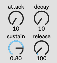 RNBO Synth Building Blocks Max Package | Cycling '74
