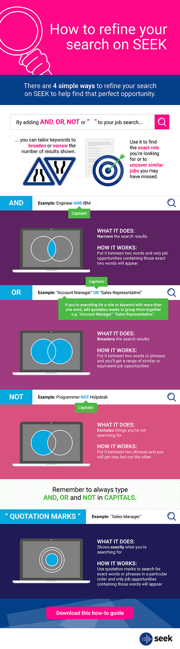 4 Simple ways to refine your job search on SEEK to find the next job ...