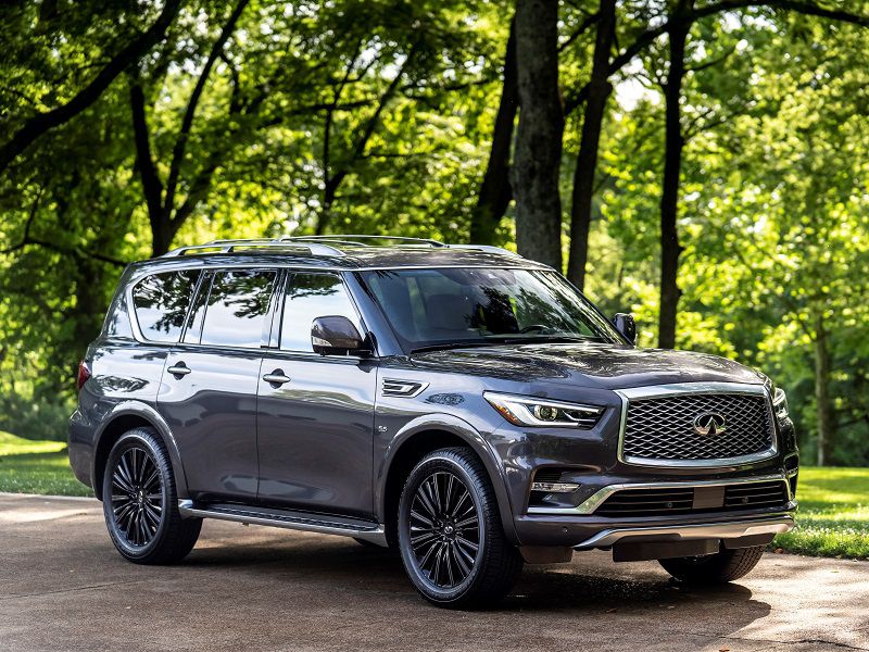 10 Roomiest SUVs with Massive Cargo Capacities | Autoweb