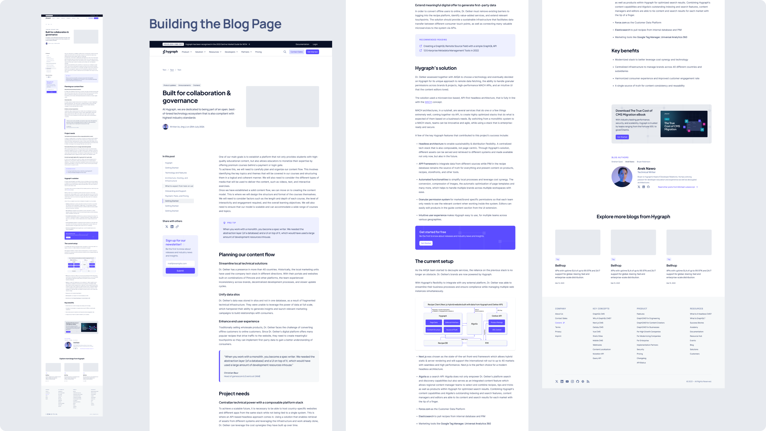 How Hygraph uses Hygraph II: Marketing design system | Hygraph