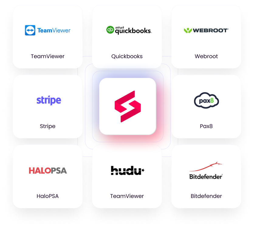 SuperOps AI | The future of PSA-RMM software for MSPs