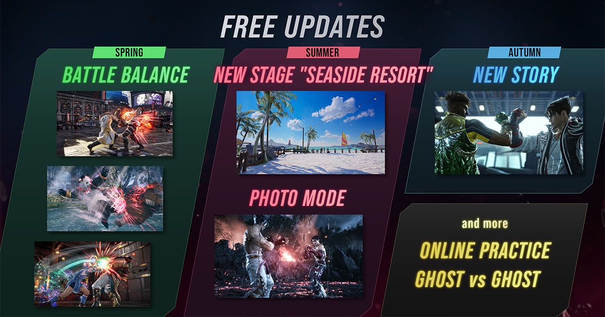 TEKKEN 8 Reveals Roadmap at Evo Japan, Unveiling Lidia Sobieski as Next ...