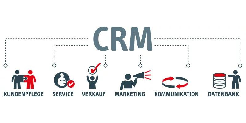 Diese CRM-Remote-Softwares solltest du kennen