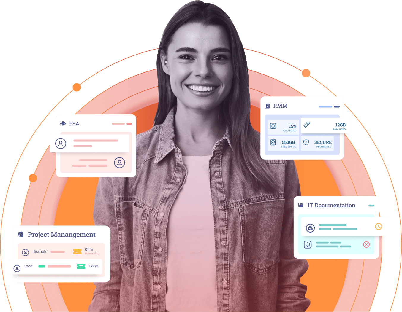 Modern PSA-RMM Software for MSPs and IT teams | SuperOps