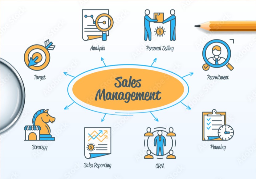 Sales management (marketing) - DailyLearn