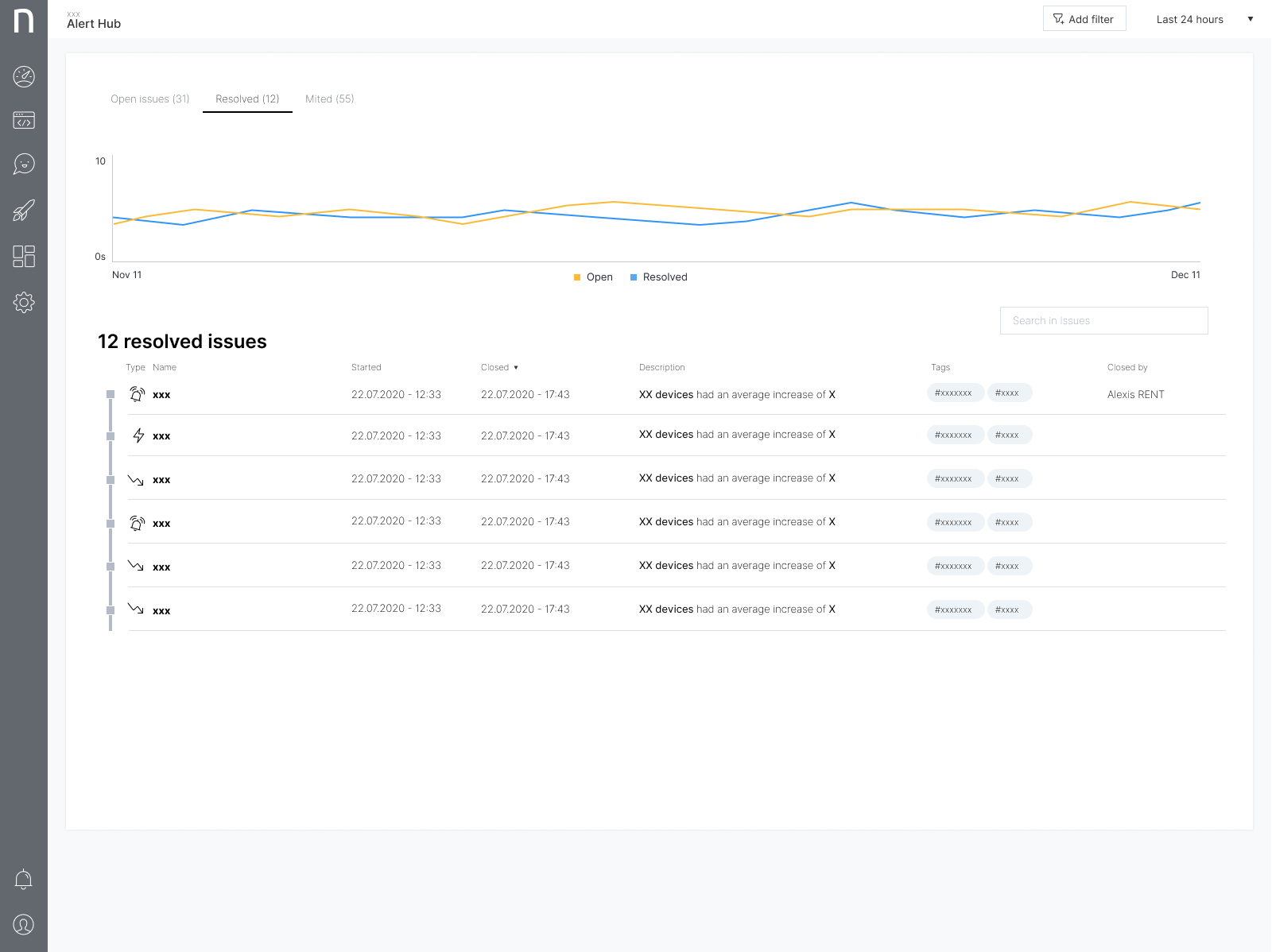 UX Research: The Power of Customer Feedback | Nexthink