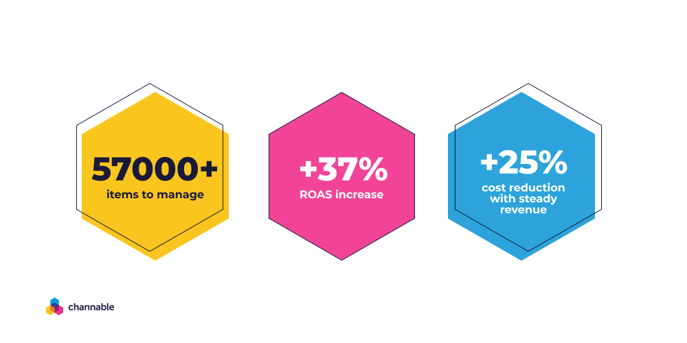 How Rocket Digital boosted Noirfonce's ROAS by 30%